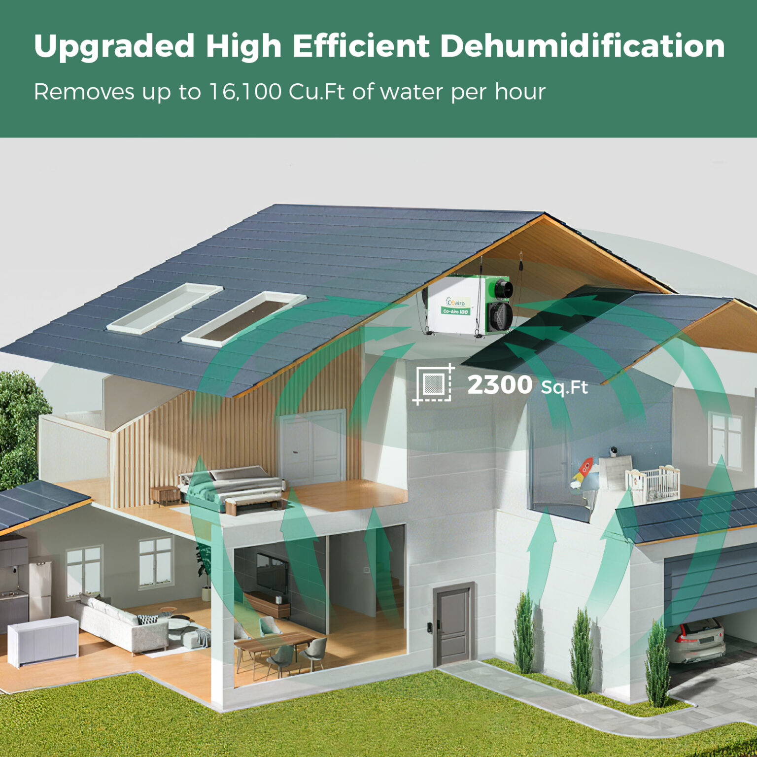 90 PPD Professional-Grade Whole-House Dehumidifier with Pump for Plant ...